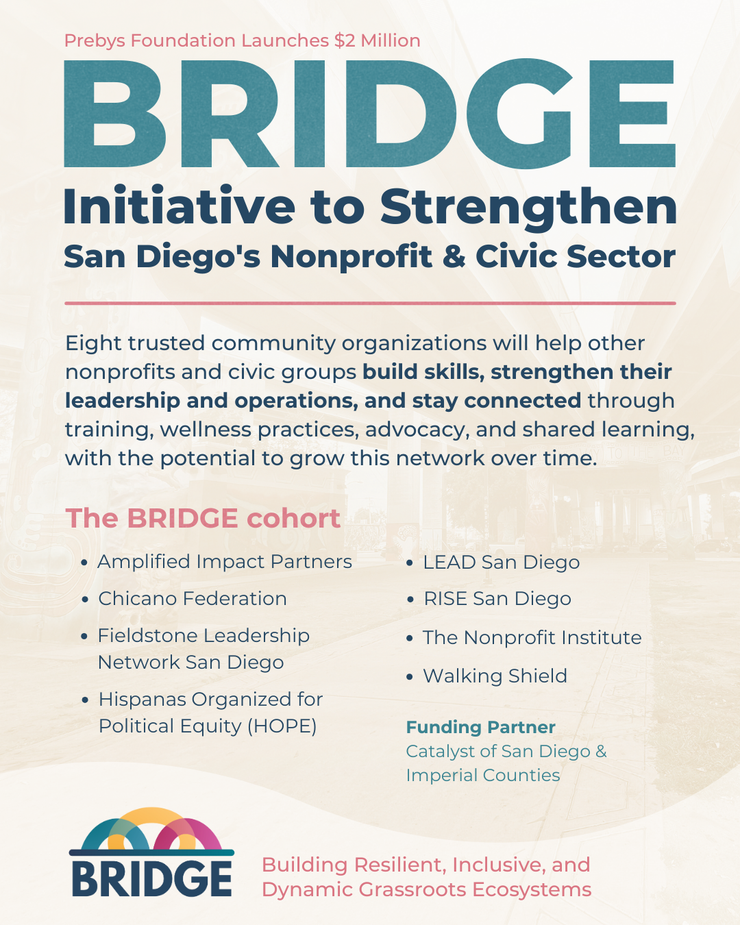 Org list - Fieldstone Leadership Network