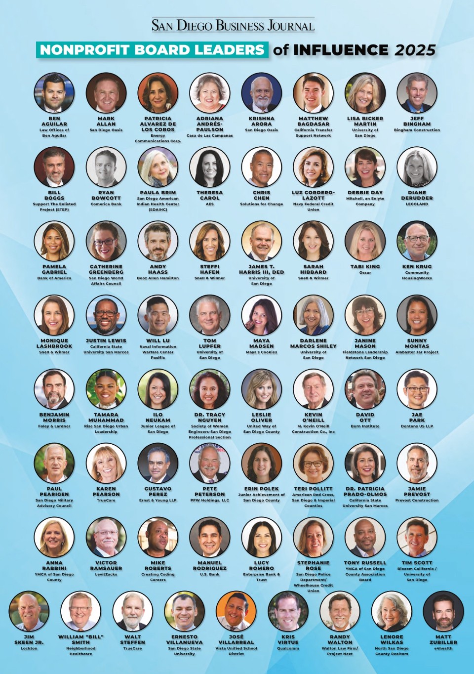 boardleaders - Fieldstone Leadership Network